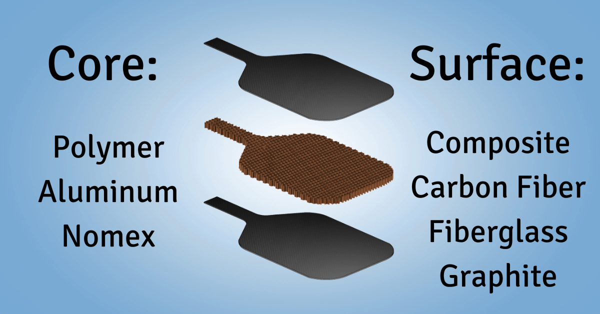 What Are Pickleball Paddles Made Of? 8 Key Components